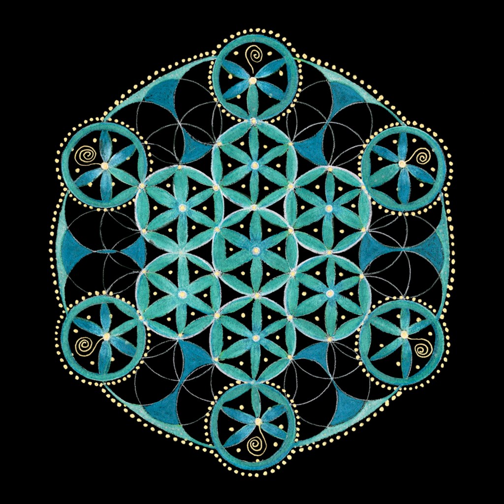 Collective Unconscious | Mandala Chakra