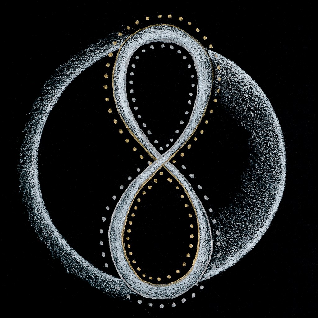 z. Symbol of Infinity | Mandala Chakra